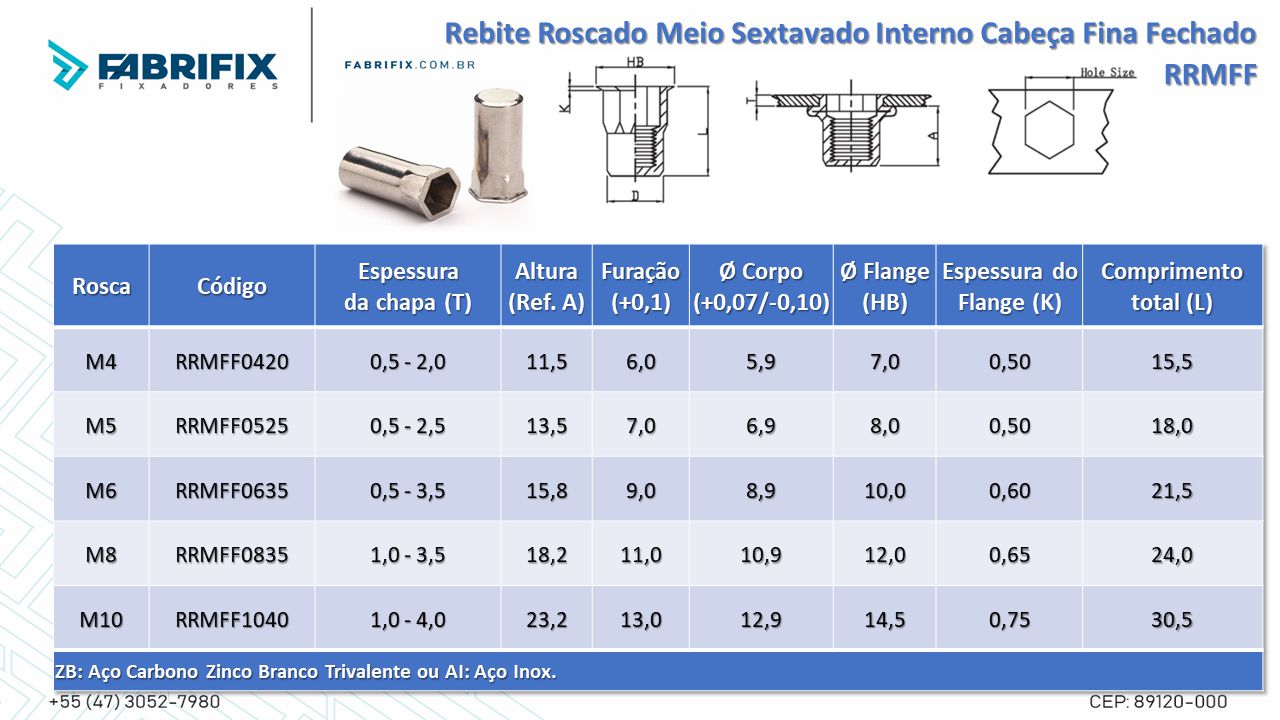 rebite roscado - FABRIFIX FIXADORES