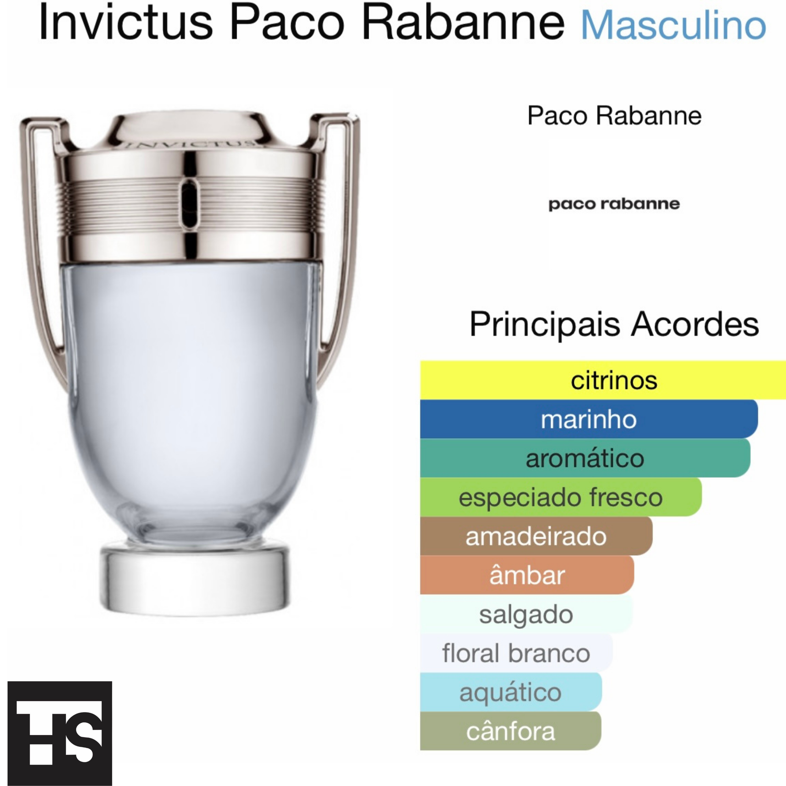 KIT INVICTUS - PACO RABANNE - Hair Store Imports