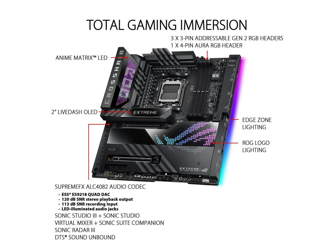 Placa Mãe Asus ROG Crosshair X670E Extreme AM5 - Peças para ...