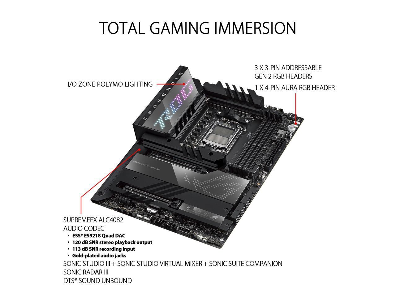 Placa Mãe Asus ROG Crosshair X670E Hero AM5 - Peças para Computadores e ...
