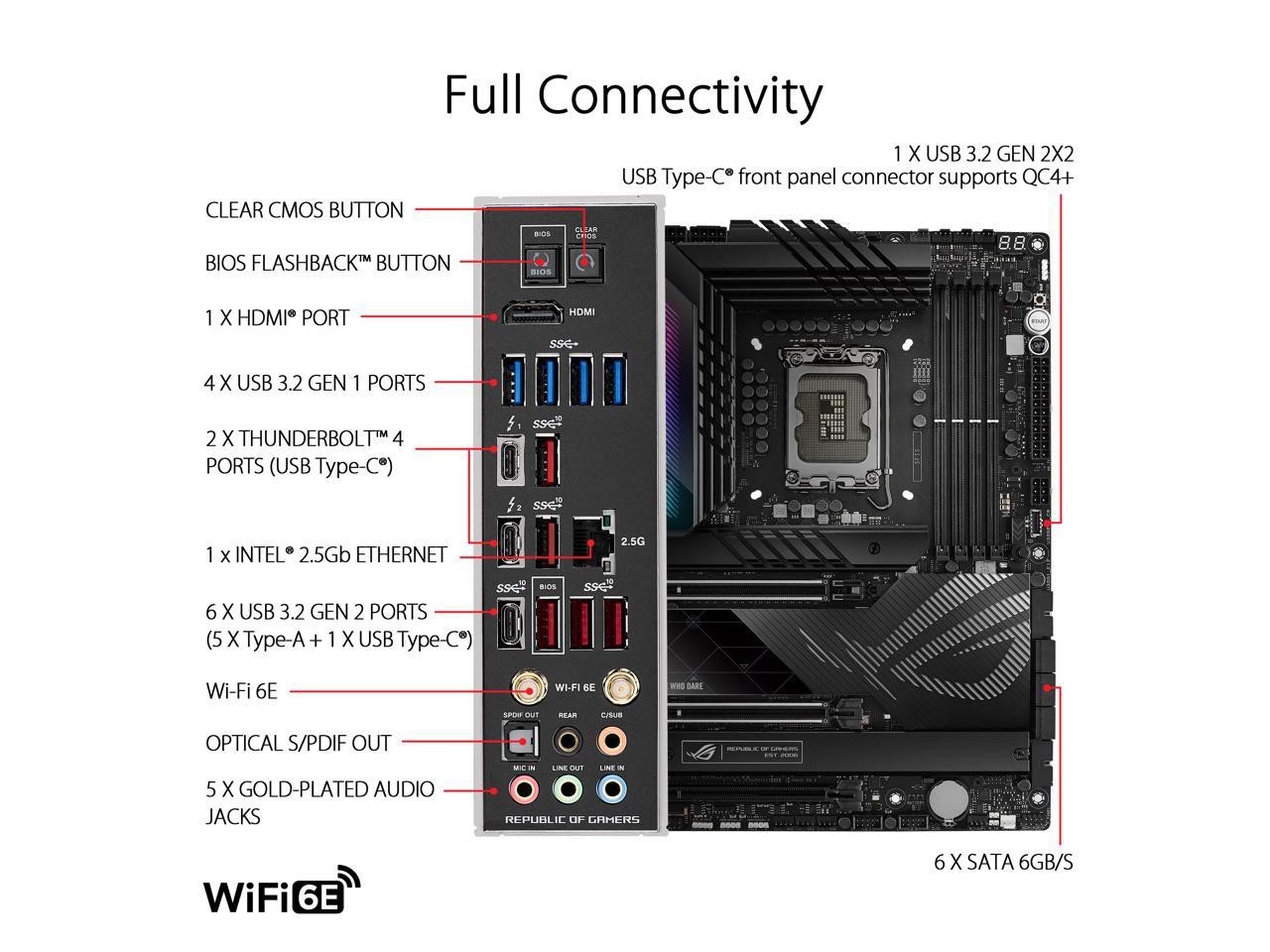 Placa-Mãe Asus ROG Maximus Z790 Hero - Peças para Computadores e ...