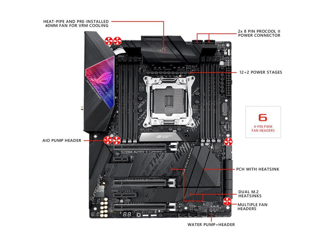 Placa Mãe Asus ROG Strix X299-E Gaming II - Peças para Computadores e ...