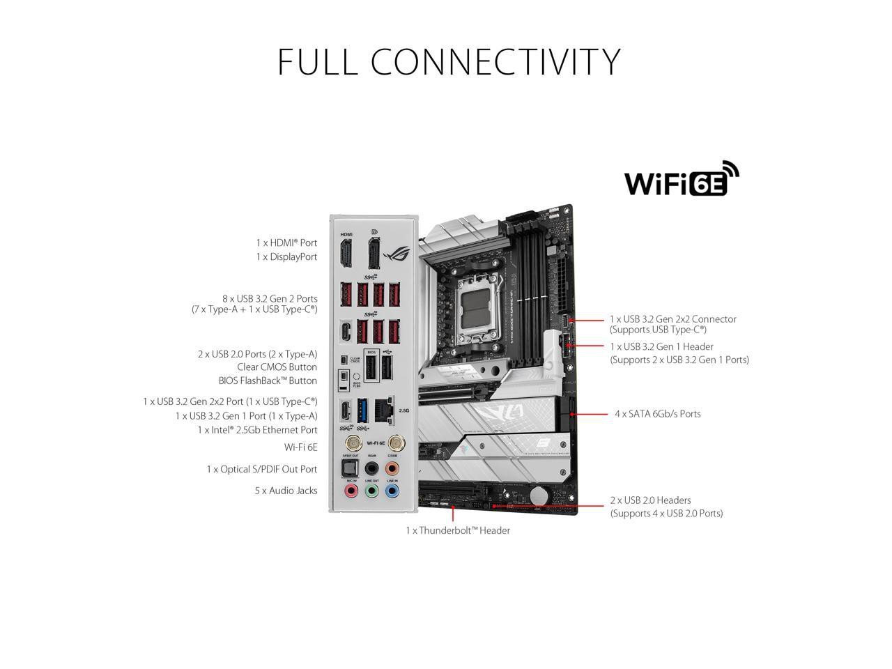 Placa Mãe Asus ROG Strix X670E-A Gaming Wifi AM5 - Peças para ...