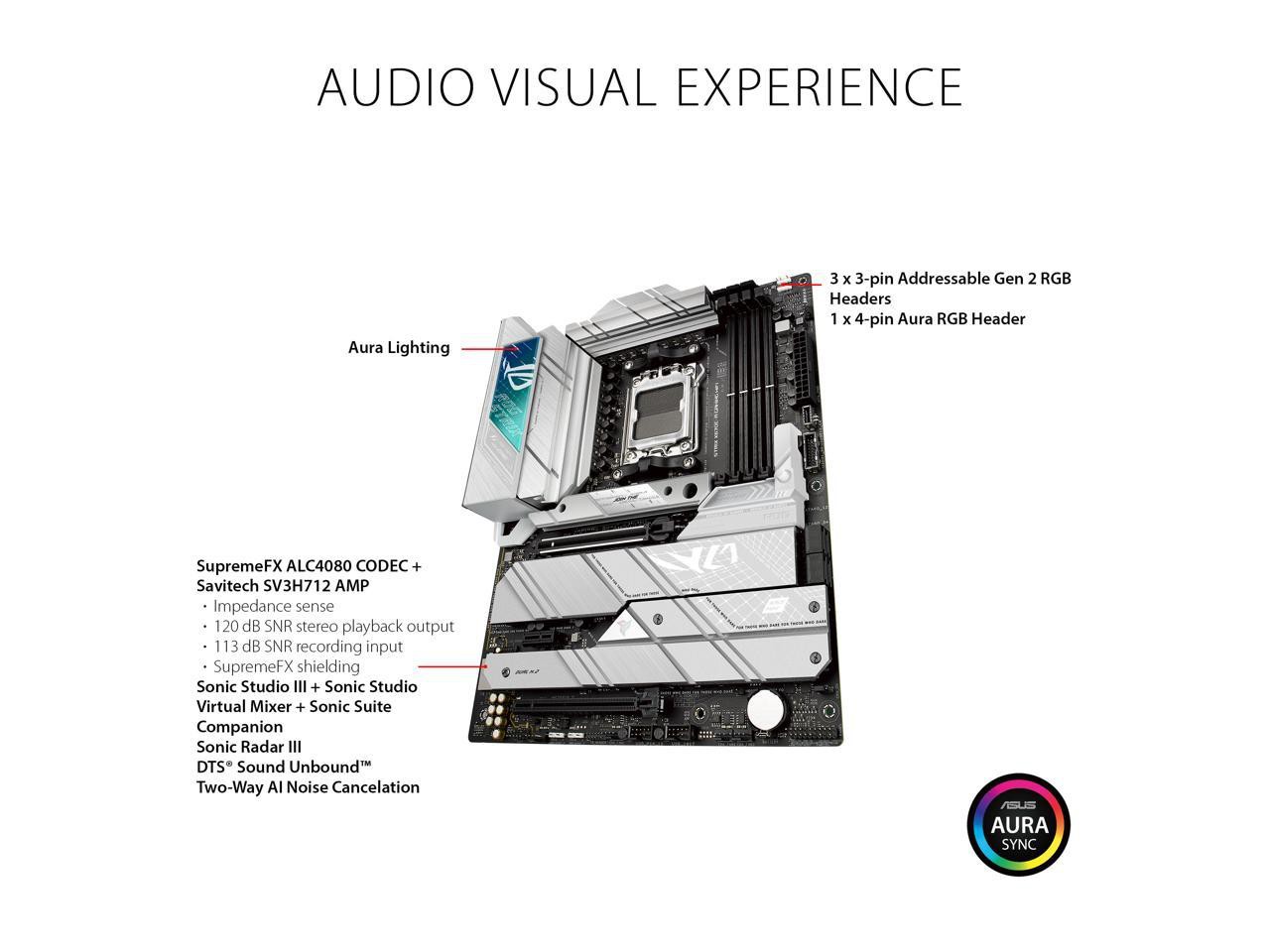 Placa Mãe Asus ROG Strix X670E-A Gaming Wifi AM5 - Peças para ...