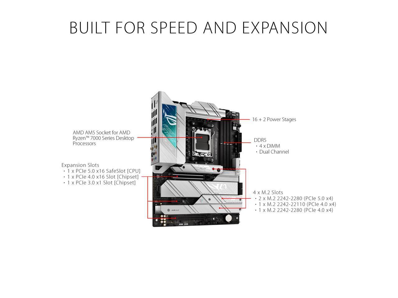 Placa Mãe Asus ROG Strix X670E-A Gaming Wifi AM5 - Peças para ...