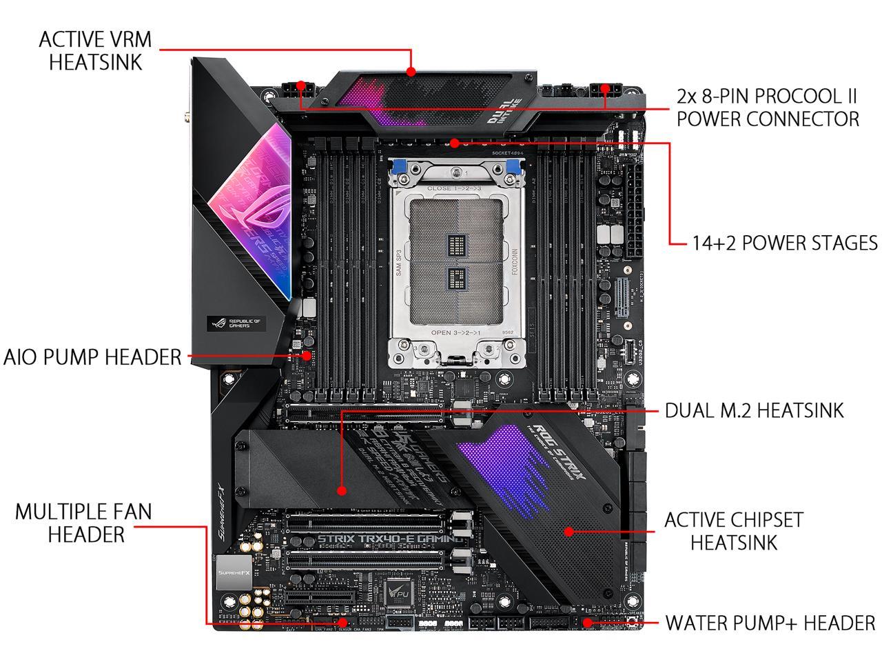 Placa Mãe Asus ROG Strix TRX40-E Gaming sTRX4 - Peças para Computadores ...