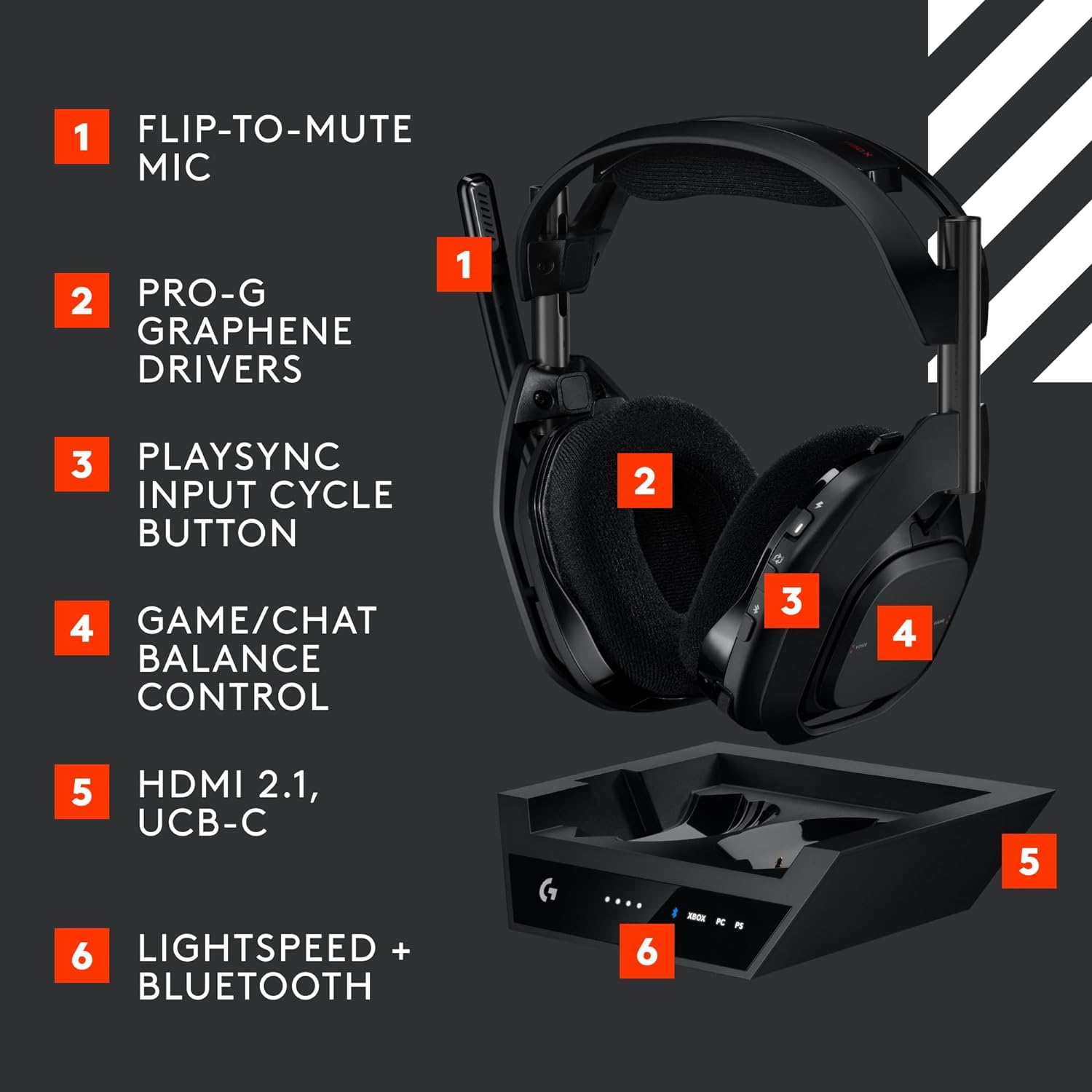 Headset Logitech G Astro A50 X Lightspeed Wireless Gaming Headset ...