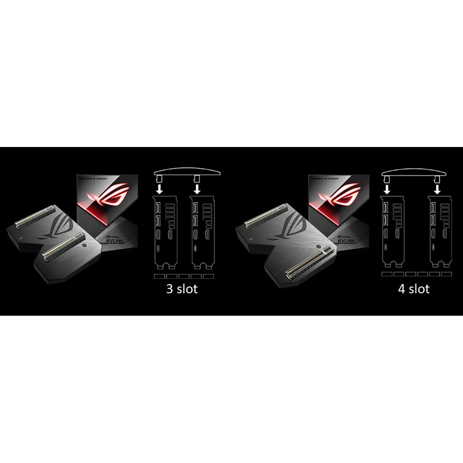 Bridge SLI Asus ROG GeForce RTX NVLink Bridge 3-Slot - Peças para ...