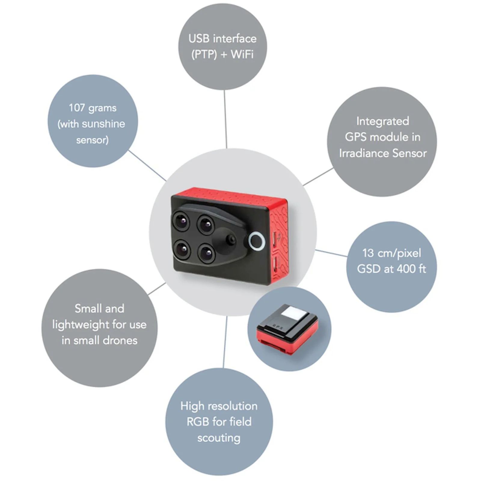 Câmera Sensor Multispectral Parrot Sequoia+ - Peças para Computadores e ...