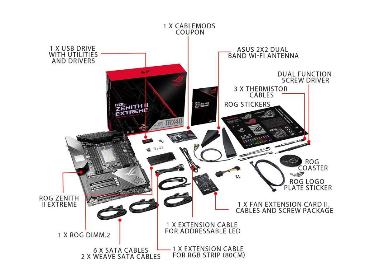 Placa Mãe Asus ROG Zenith II Extreme sTRX4 - Peças para Computadores e ...