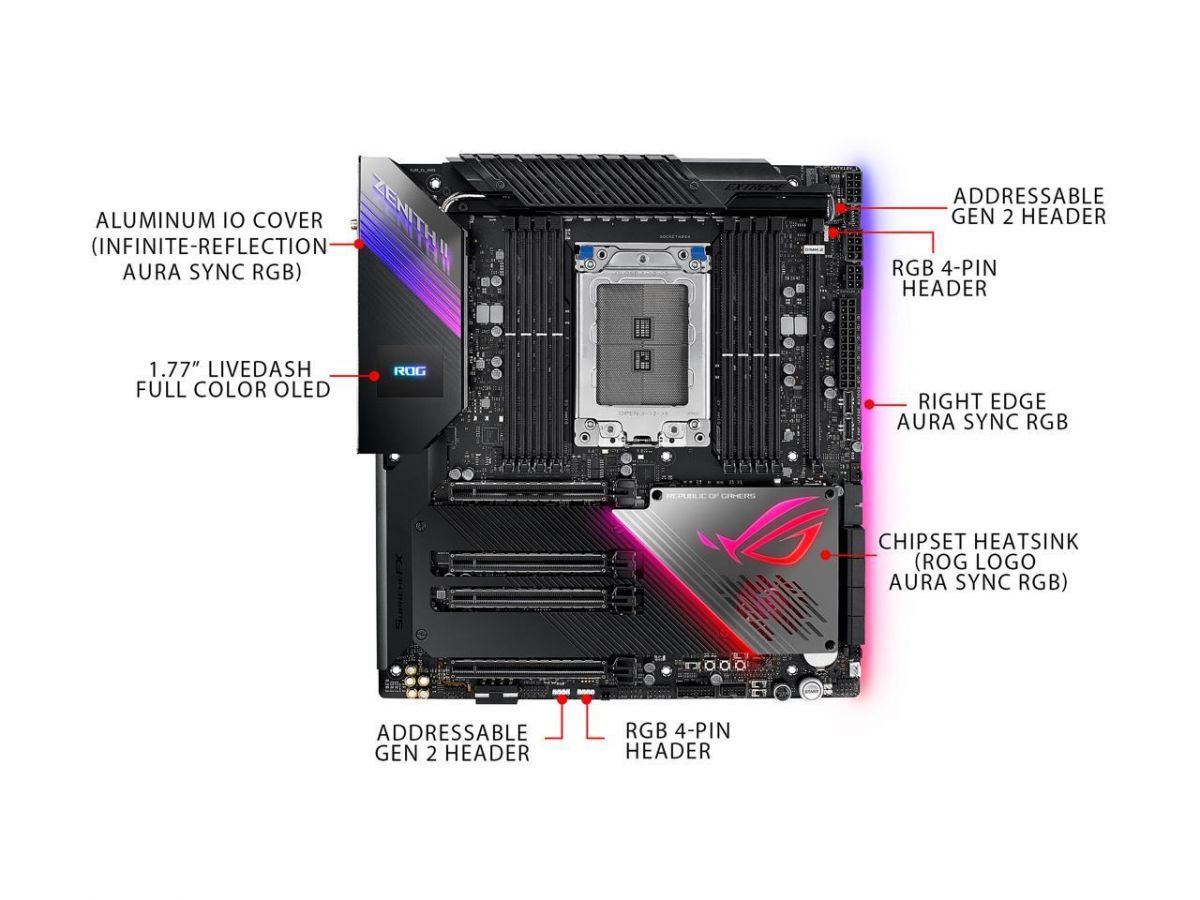 Placa Mãe Asus ROG Zenith II Extreme sTRX4 - Peças para Computadores e ...
