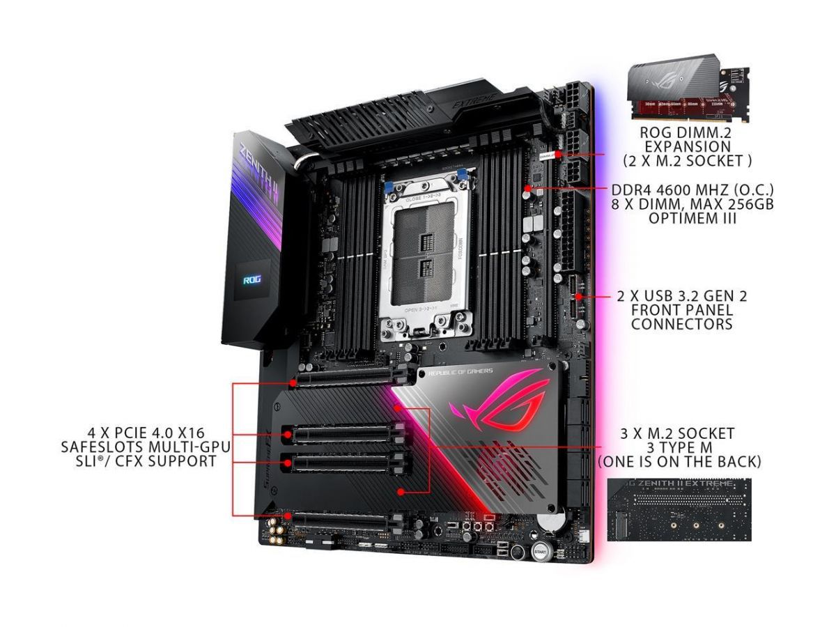 Placa Mãe Asus ROG Zenith II Extreme sTRX4 - Peças para Computadores e ...