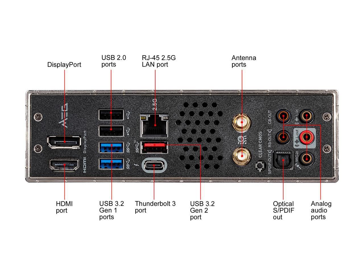 Placa Mãe MSI MEG Z490I Unify LGA1200 - Peças para Computadores e ...
