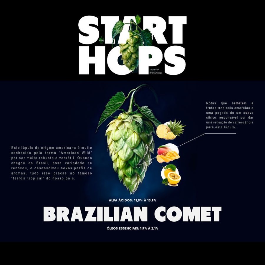 Lúpulo Brazilian Comet Start Hops pct 50g - EZbrew