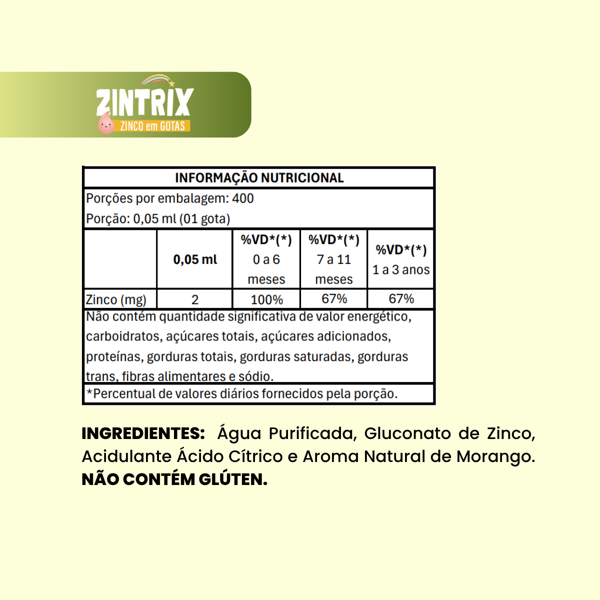 Zintrix Kids Suplemento Infantil de Zinco 20ml - FloraNativa - Natukura ...