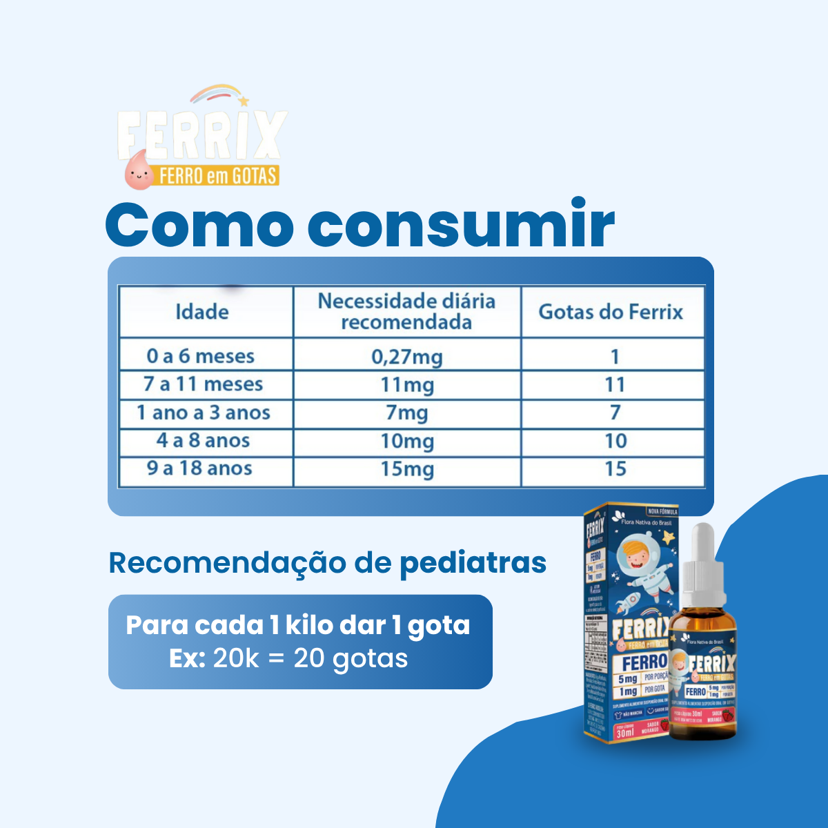 FERRIX (Ferro infantil) 30ml - Flora Nativa - Natukura - Natukura ...