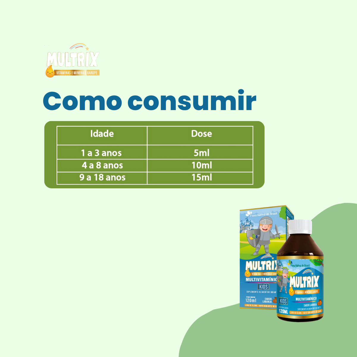 Multrix Kids Xarope Infantil A-Z 120ml (Sabor Laranja) - FloraNativa ...