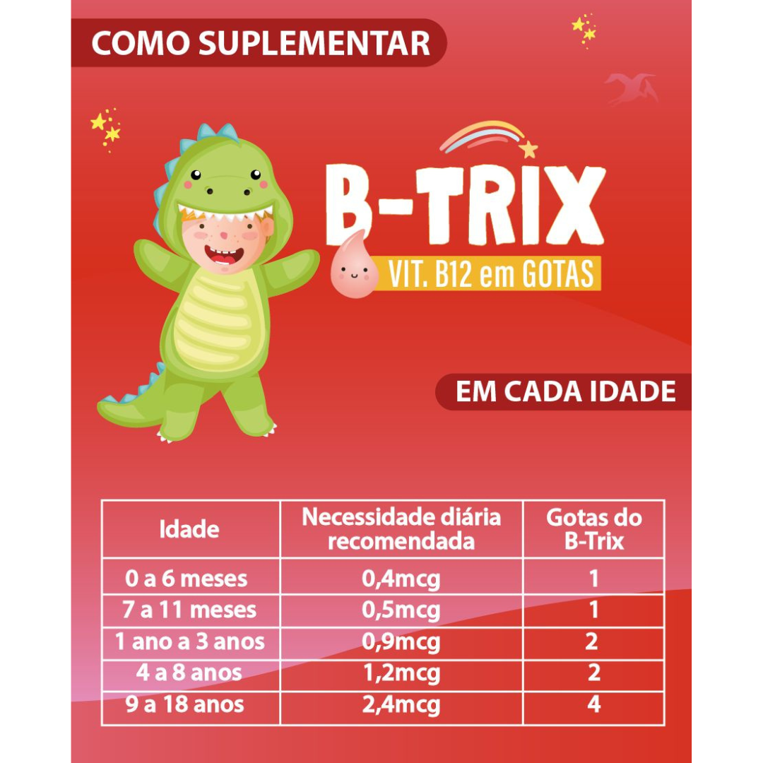 Vitaminas Kids (Ferrix + D-trix + Zintrix + B-trix) Liquido - Flora ...