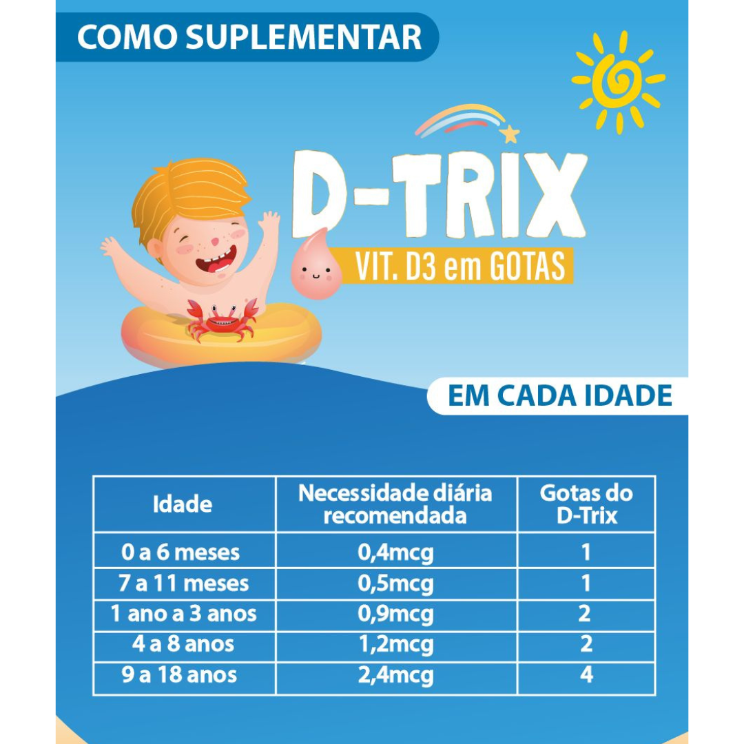 Vitaminas Kids (Ferrix + D-trix + Zintrix + B-trix) Liquido - Flora Nativa - Natukura Produtos ...