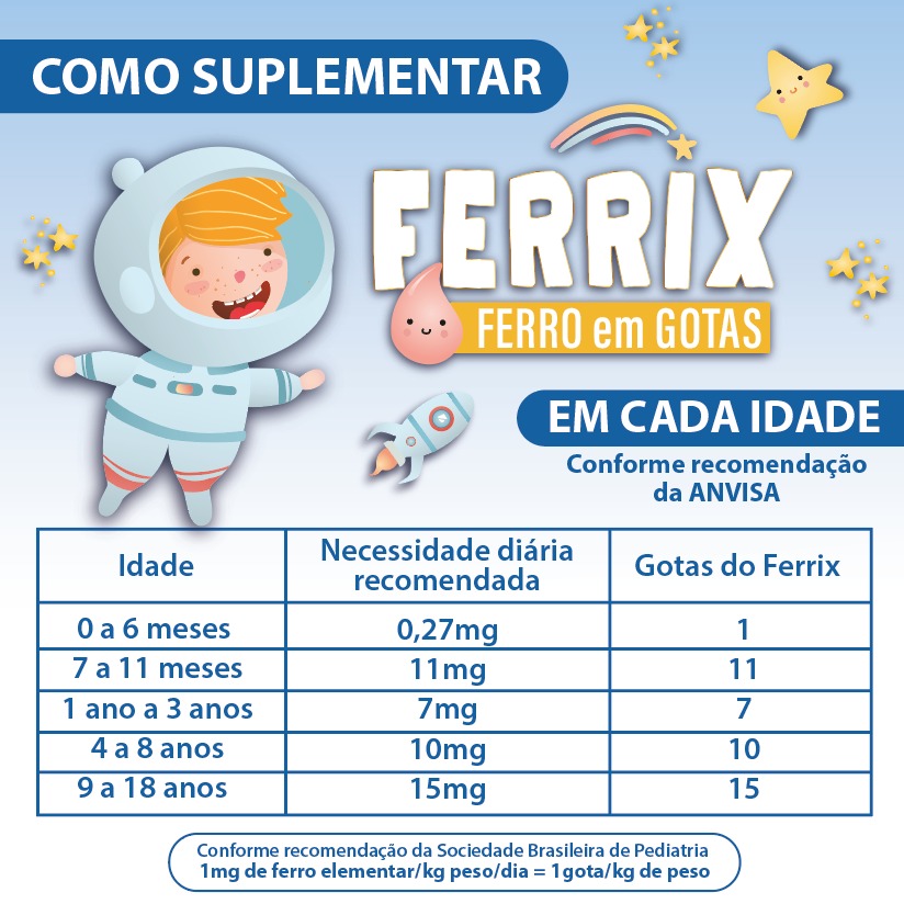 Vitaminas Kids (Ferrix + D-trix + Zintrix + B-trix) Liquido - Flora ...