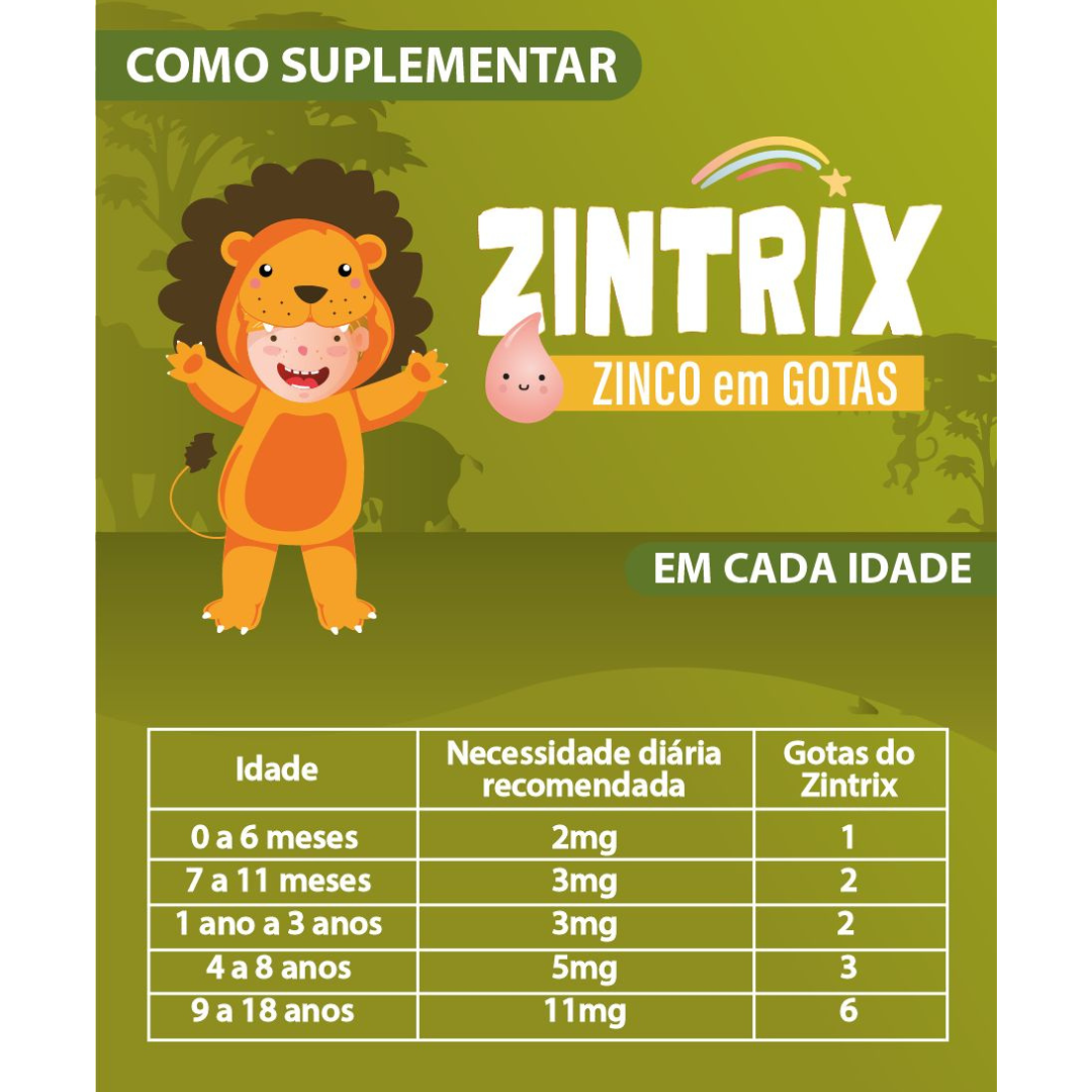 Vitaminas Kids (Ferrix + D-trix + Zintrix + B-trix) Liquido - Flora ...
