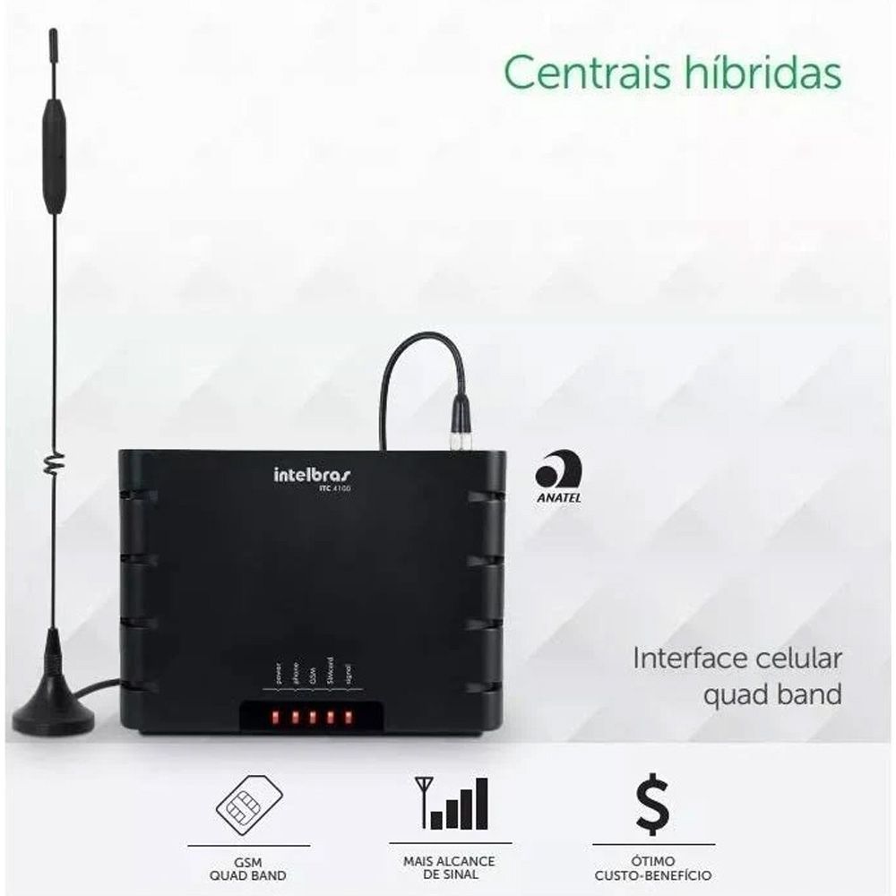 Interface Celular GSM - ITC4100 Intelbras - SobralTech