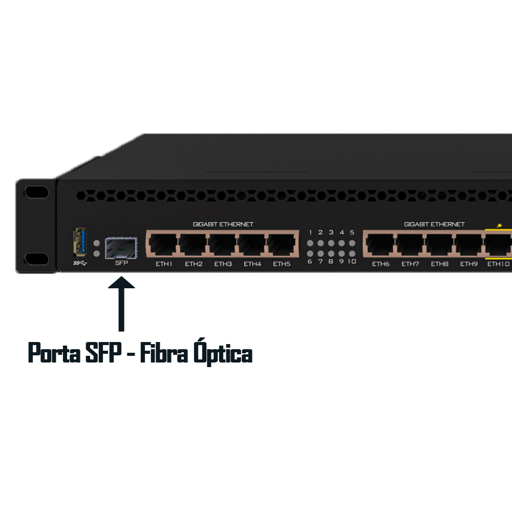 Routerboard Mikrotik Routerboard RB3011UIAS-RM BR L5 Com 10 Portas ...