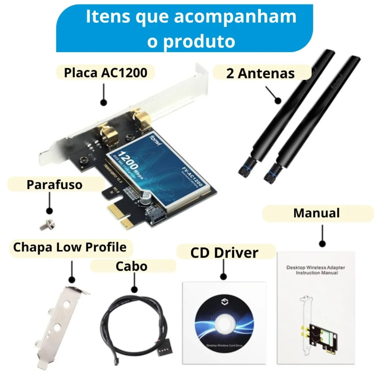 Placa de Rede Wifi 5G PCIe Fenvi AC1200 +BT (Bluetooth) - FEMP INFO ...