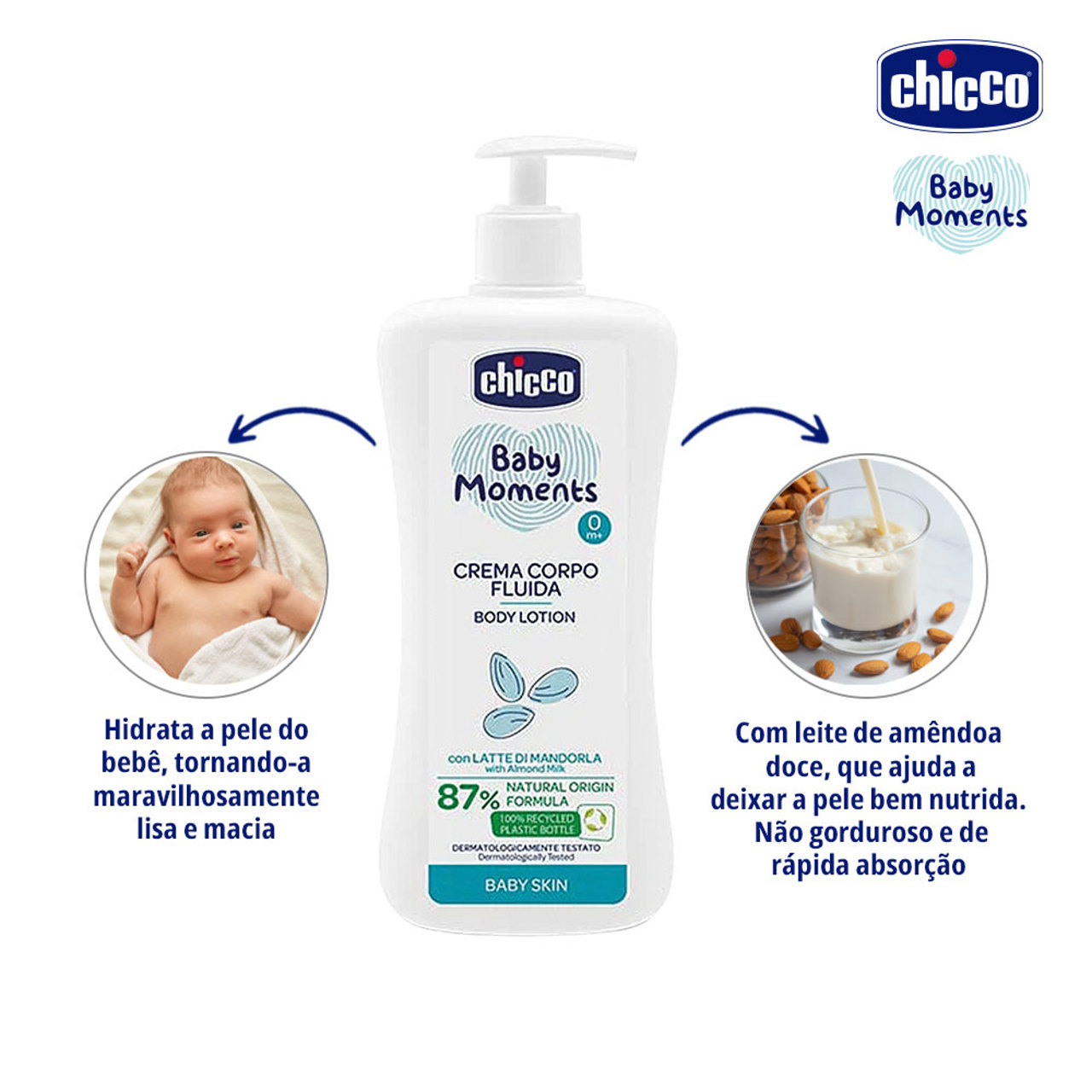 Creme Corporal 500ml Pele Delicada - Chicco - TotalBaby Store