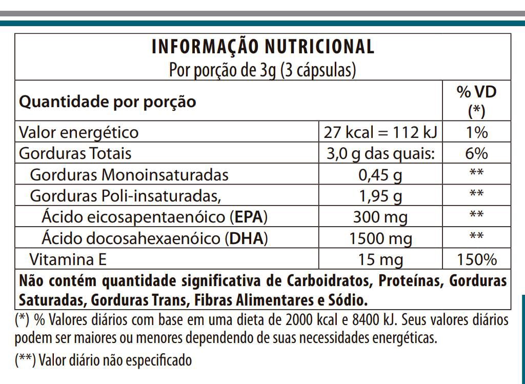 DHA PLUS 1.500mg TG 100 CAPS - ALAVITAL - VIDAFORMA