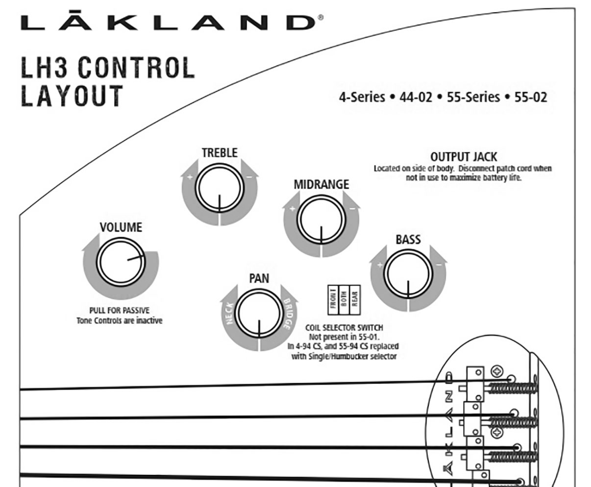 EM BREVE: Baixo Lakland Skyline 55-02 Deluxe, 5 Cordas, Flame Maple ...