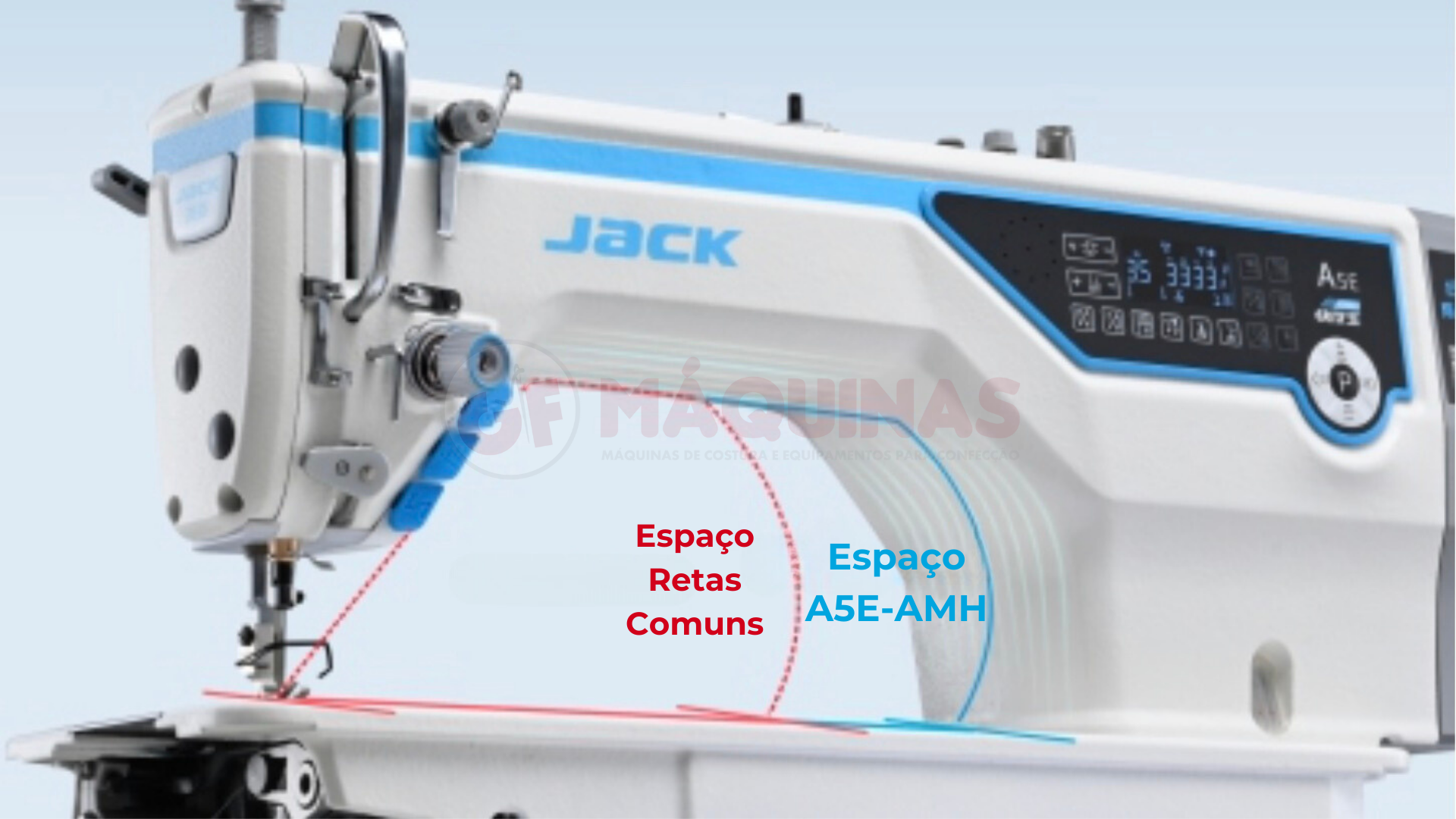RETA JACK A5E AMH COM INTELIGENCIA ARTIFICIAL - GF Máquinas e ...