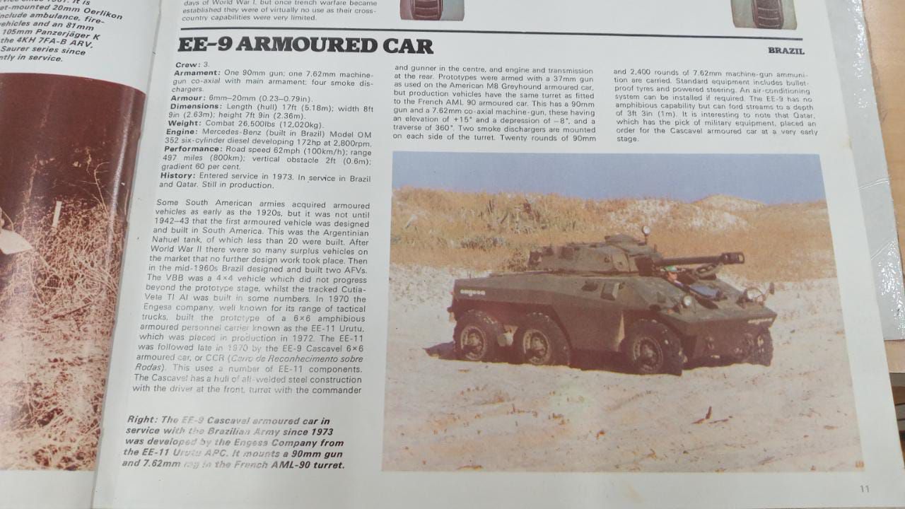 Tanks and Fighting Vehicles - Autor: Christopher F. Foss - HTC - MODELISMO