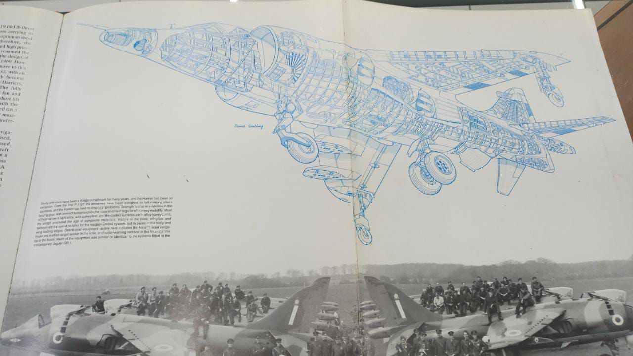 Harrier - Autor: Bill Sweetman - HTC - MODELISMO