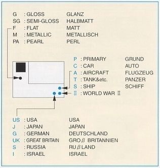 Gunze - Aqueous Hobby Colors H003 - Red (Gloss) - HTC - MODELISMO
