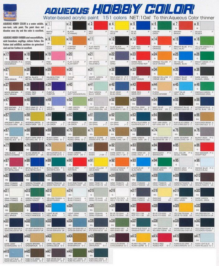 Gunze - Aqueous Hobby Colors H022 - Gray (Gloss) - HTC - MODELISMO