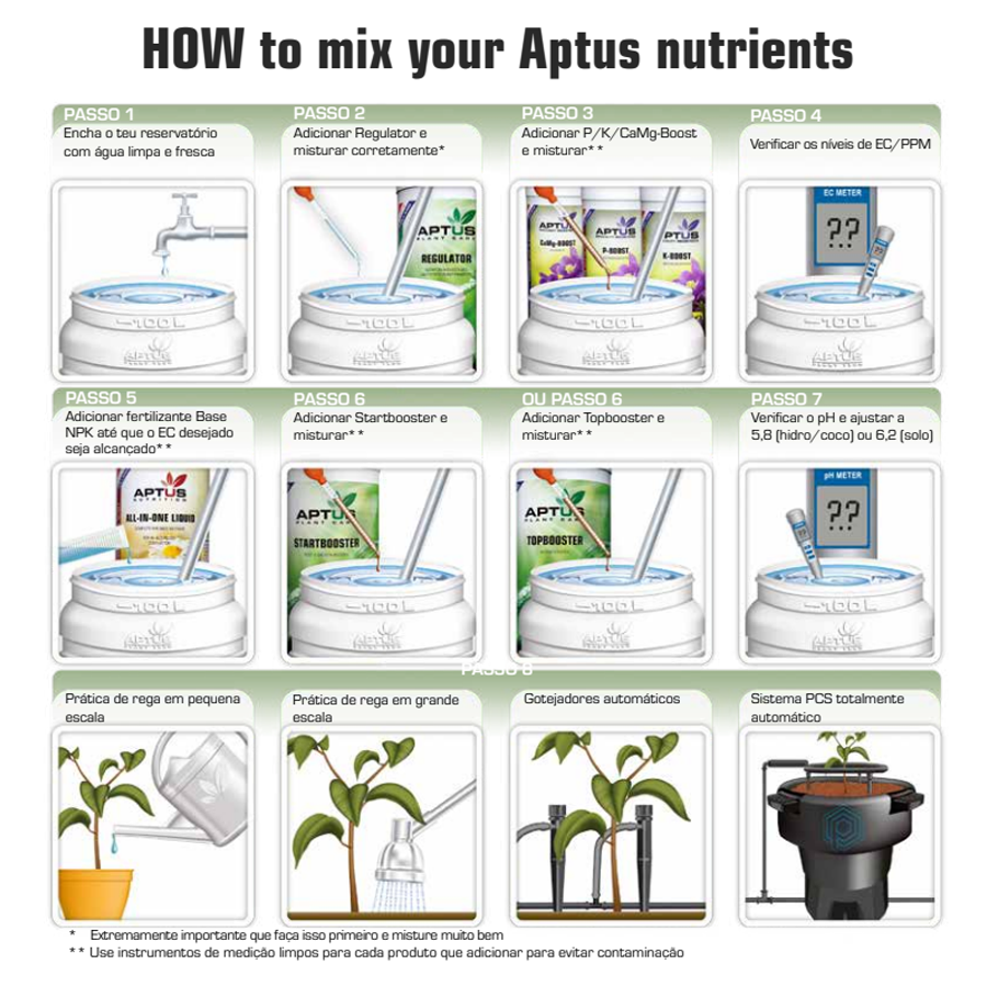Camg Boost Aptus Plant Tech| GrowFert - GrowFert: Cultivo em primeiro lugar