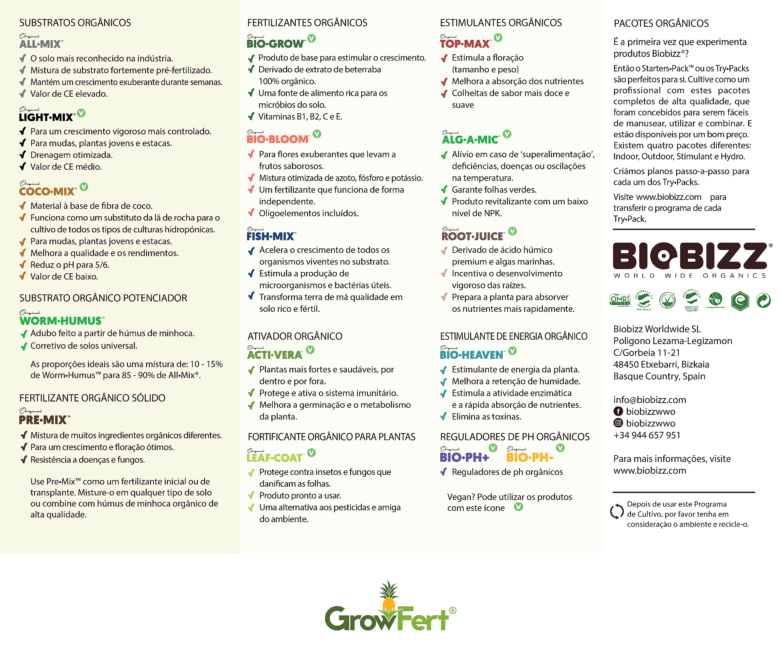 Biogrow BioBizz 10L | GrowFert - GrowFert: Cultivo em primeiro lugar