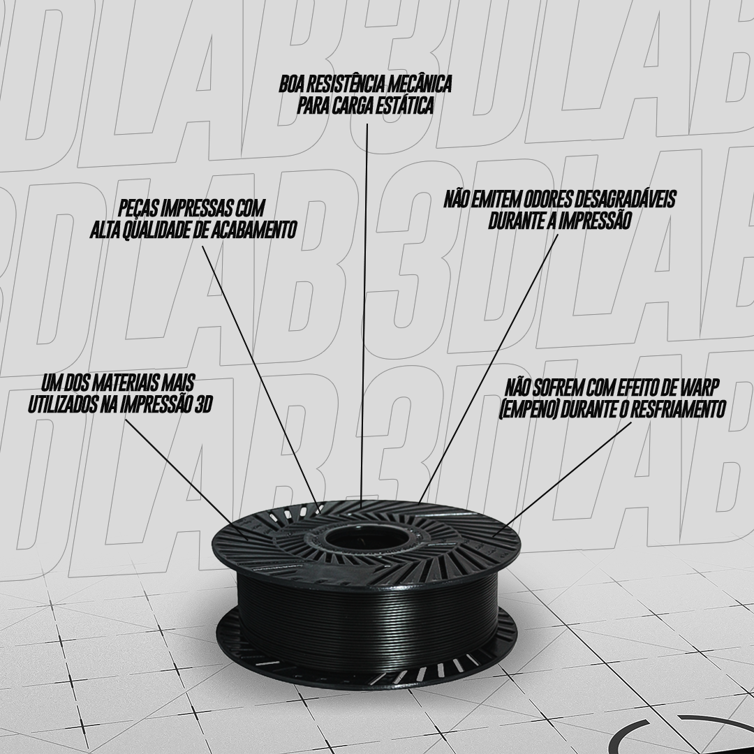 Filamento PLA Speed Premium Preto | 1,75mm | 1Kg | 3D LAB - Loja 3D ...