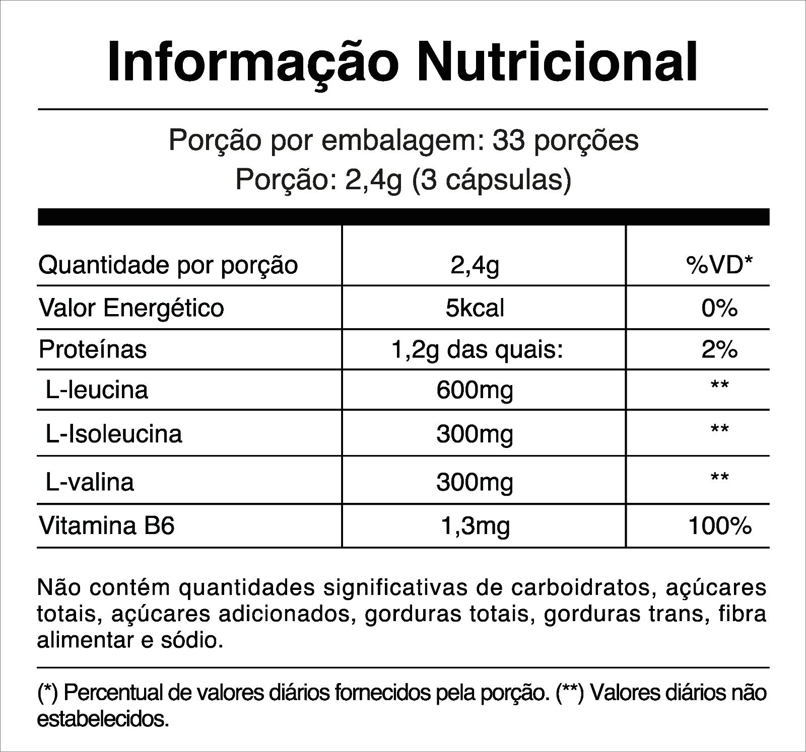 BCAA PRO-X (100 Caps) - DCX NUTRITION - DCX Nutrition | Suplementos ...