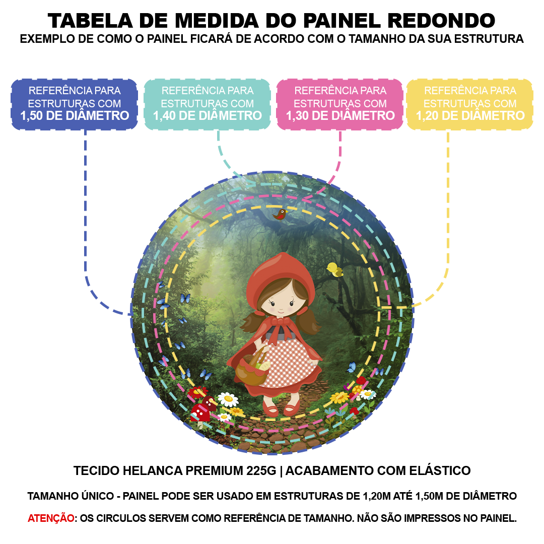 Wandinha Capas Painel Redondo com Trio de Cilindros Sublimados Pegue e ...