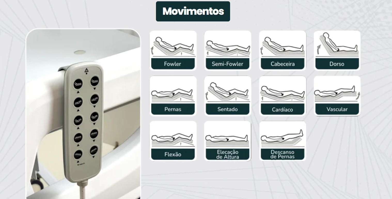 Cama Hospitalar Fowler Elétrica (Dorso e Pernas) RC 200 Até 180kg - RC ...