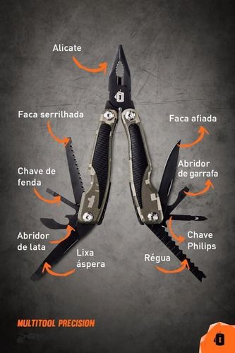 Alicate Multitool Invictus Precision - Invictus - Loja de Camping Aventura - Artigos de Camping ...
