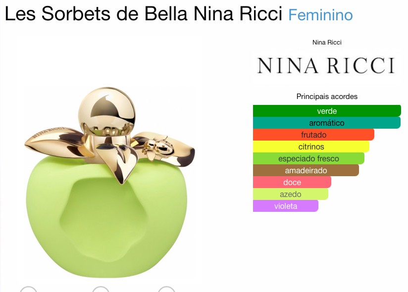 NINA RICCI BELLA SORBET FEMININO EAU DE TOILETTE - Beaty Outlet ...