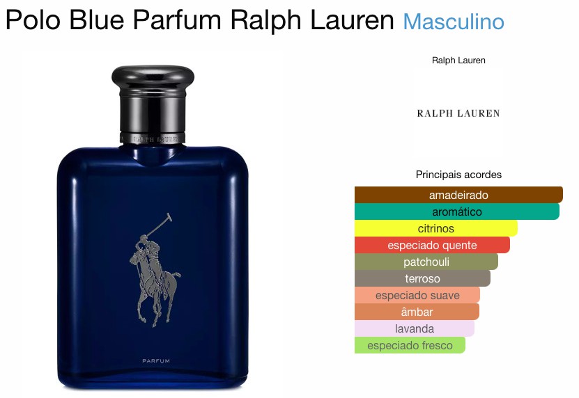 RALPH LAUREN POLO BLUE MASCULINO PARFUM - Beaty Outlet Perfumes Importados