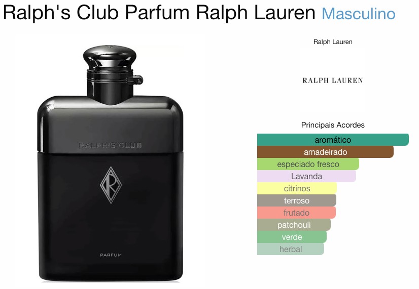 RALPH LAUREN CLUB MASCULINO PARFUM - Beaty Outlet Perfumes Importados