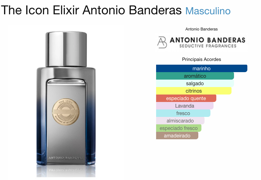 ANTONIO BANDERAS ICON ELIXIR MASCULINO EAU DE PARFUM - Beaty Outlet ...
