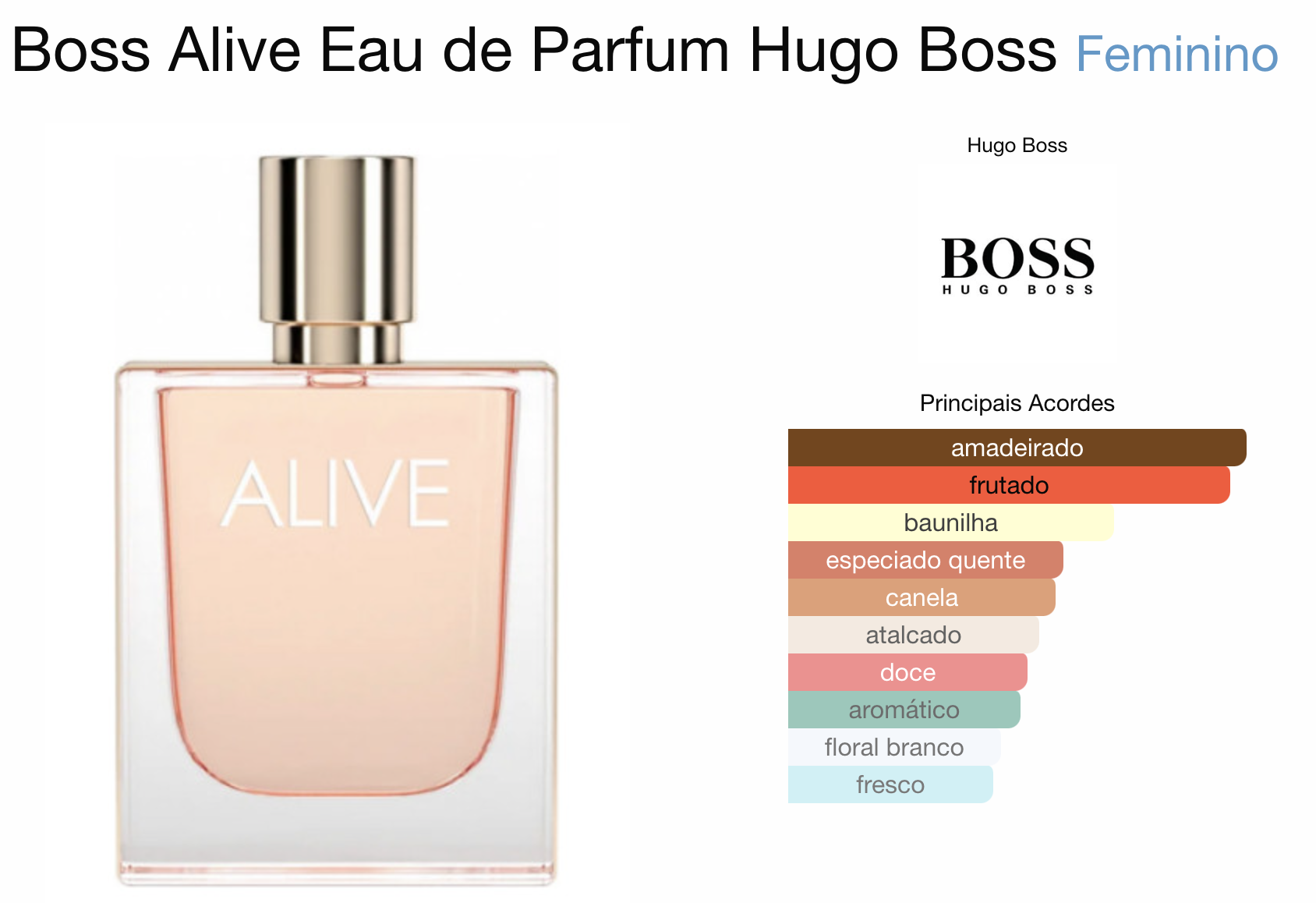 HUGO BOSS ALIVE BOSS FEMININO EAU DE PARFUM - Beaty Outlet Perfumes ...