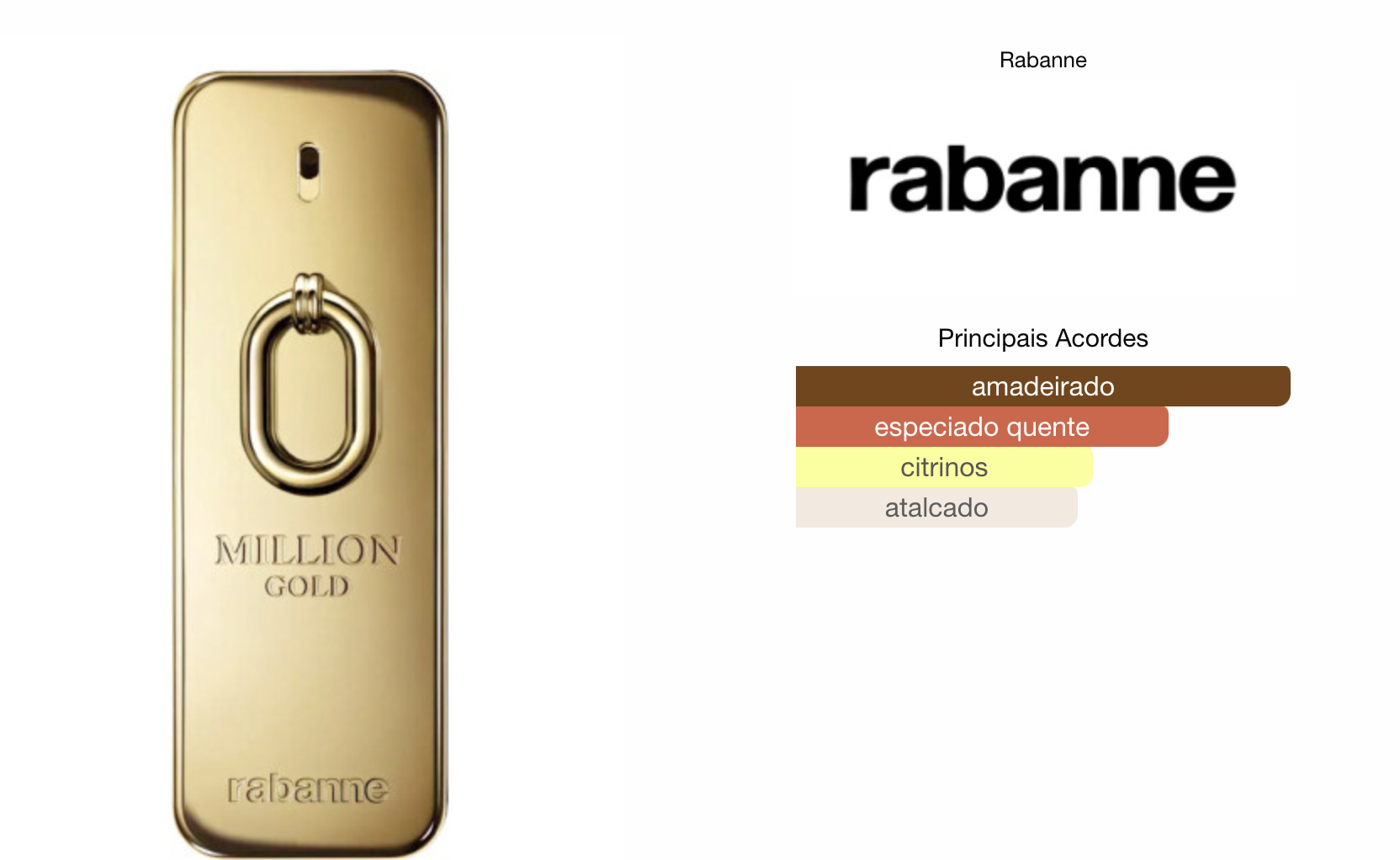RABANNE 1 MILLION GOLD MASCULINO EAU DE PARFUM INTENSE - Beaty Outlet Perfumes Importados