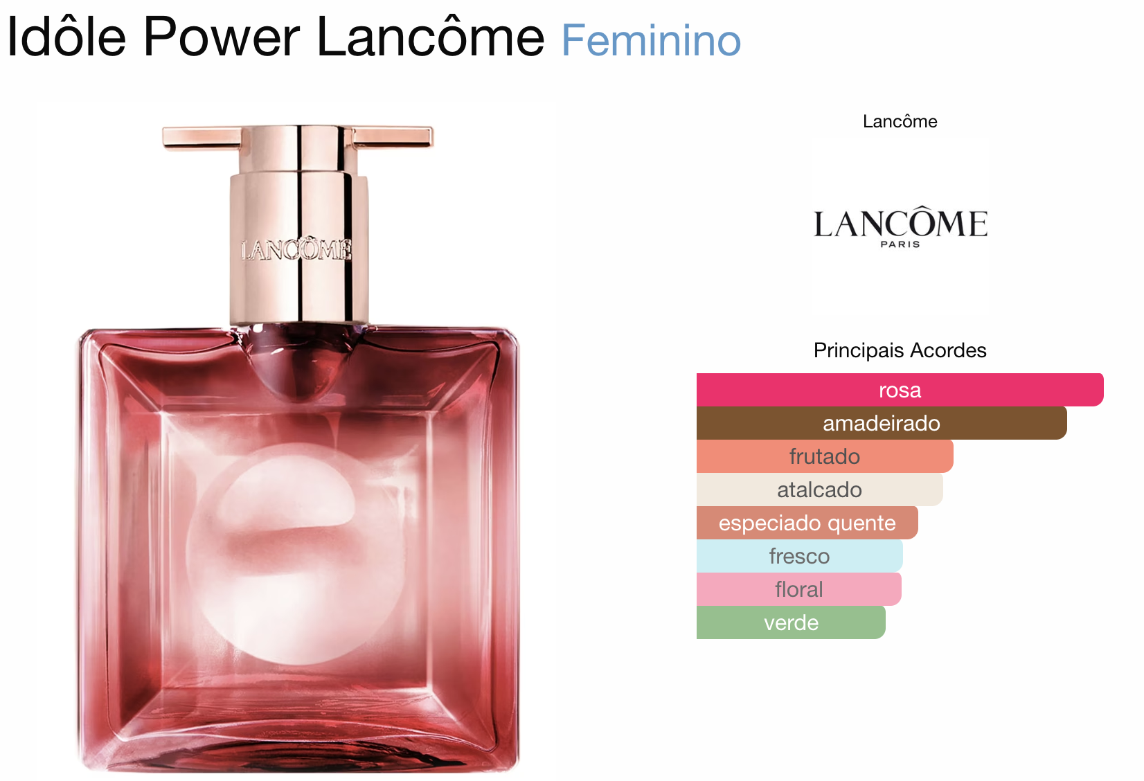 LANCOME IDOLE POWER FEMININO EAU DE PARFUM - Beaty Outlet Perfumes ...